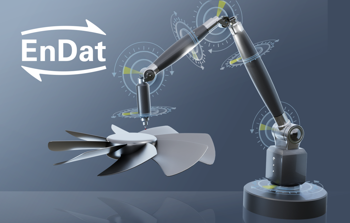 エンコーダ | HEIDENHAIN