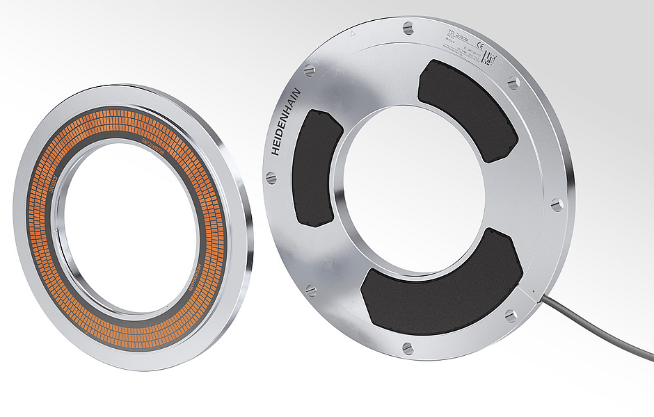 Encoders | HEIDENHAIN
