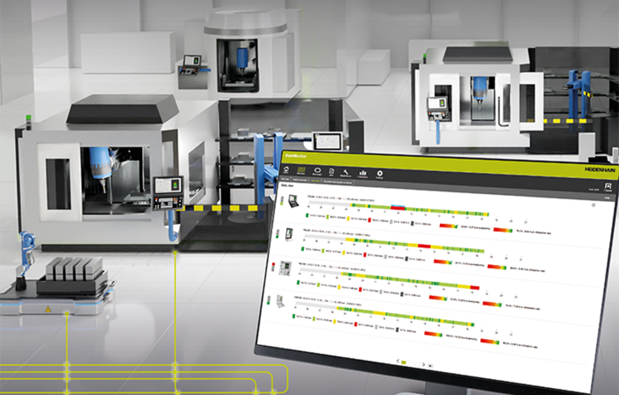 HEIDENHAIN virtual show: the future of CNC controls