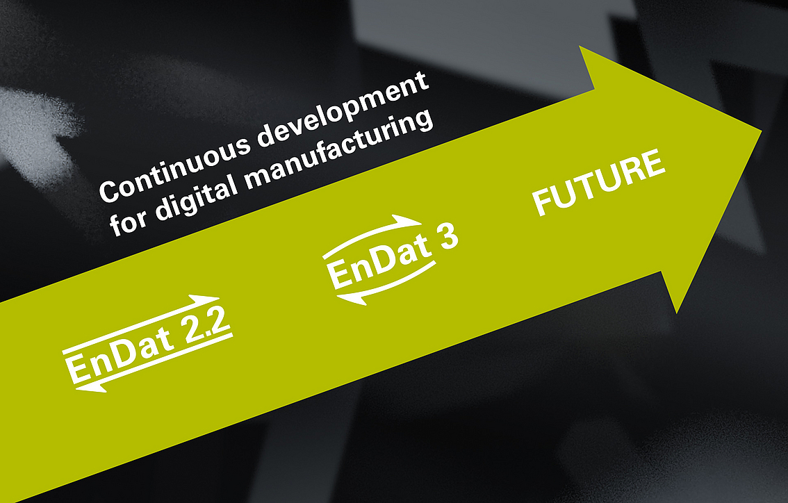 System Integration with EnDat
